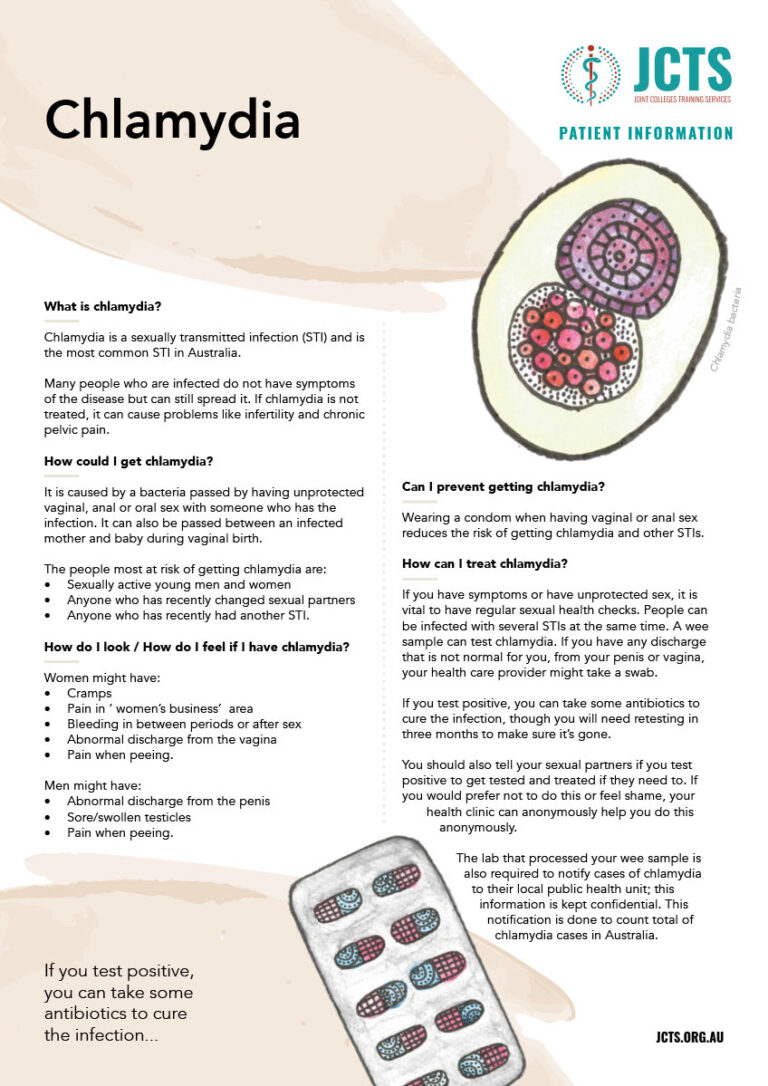 Chlamydia - Joint Colleges Training Services (JCTS)