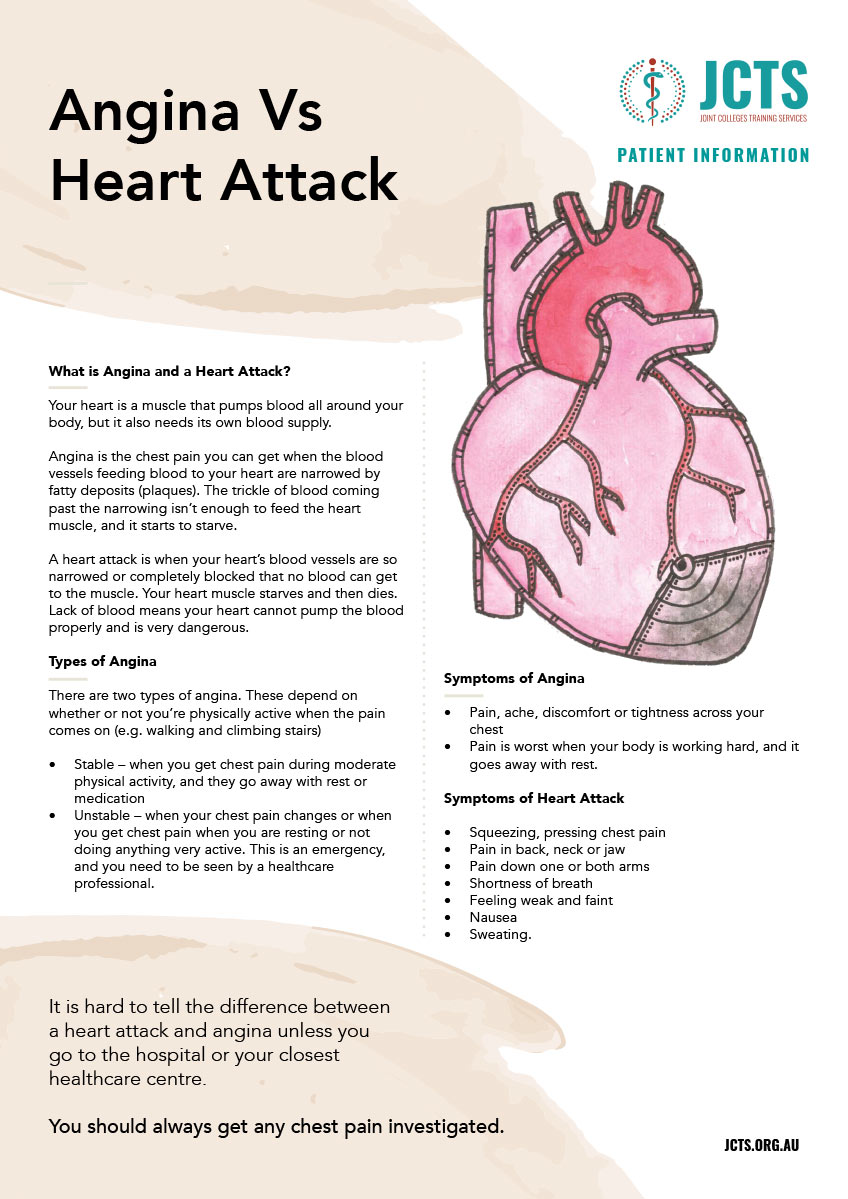 Angina Vs Heart Attack – Joint Colleges Training Services (JCTS)