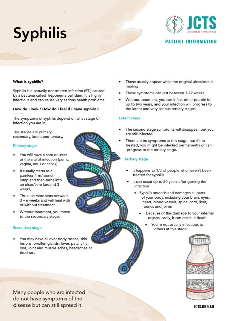 Syphilis – Joint Colleges Training Services (JCTS)