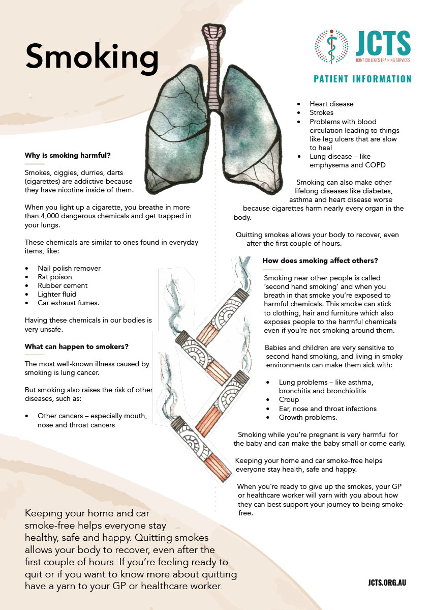 Smoking – Joint Colleges Training Services (JCTS)