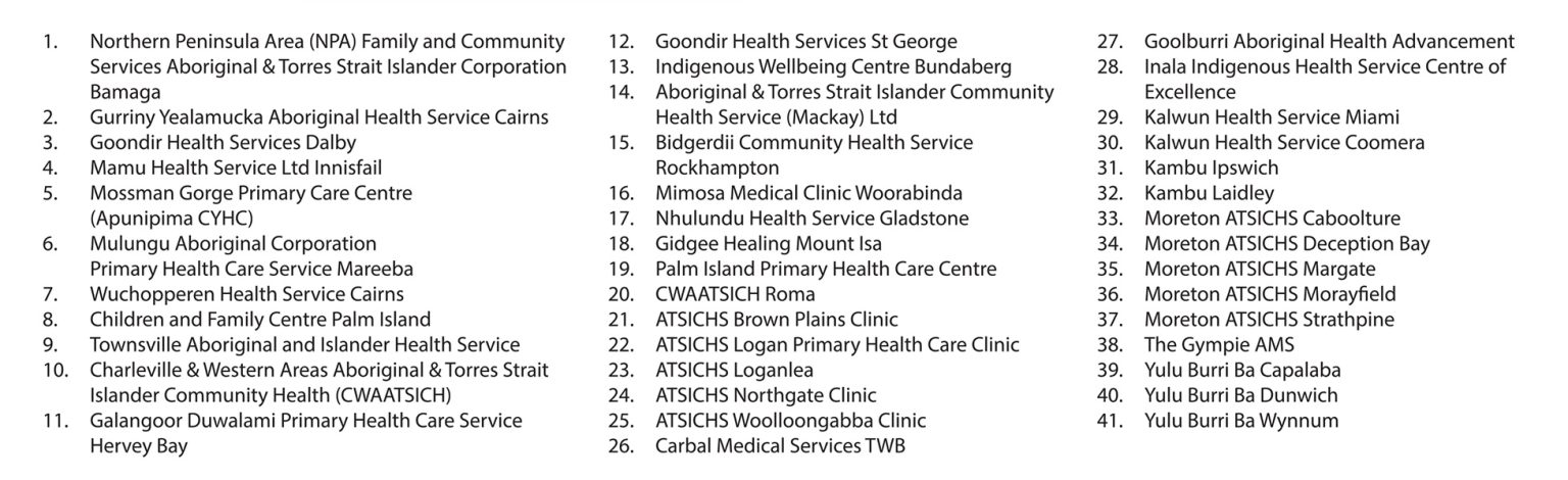 Queensland – Joint Colleges Training Services (JCTS)