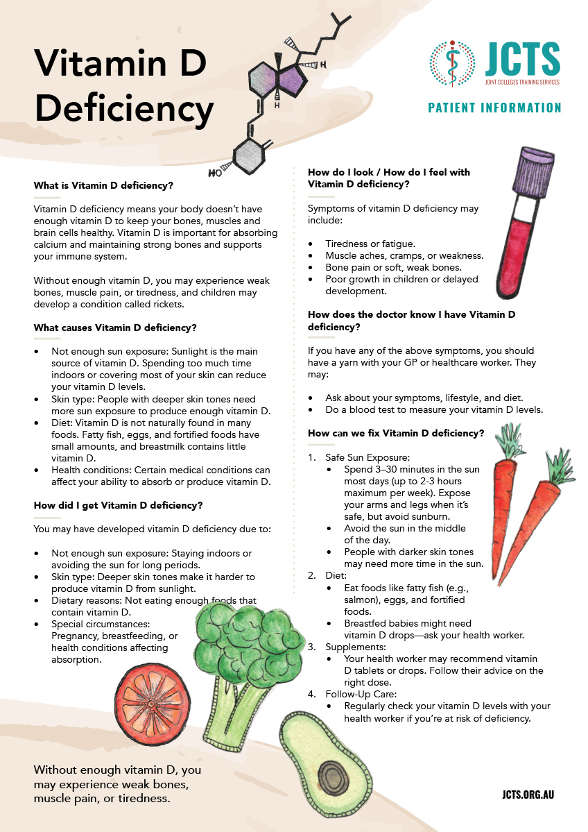 Vitamin D Deficiency - Joint Colleges Training Services (JCTS)